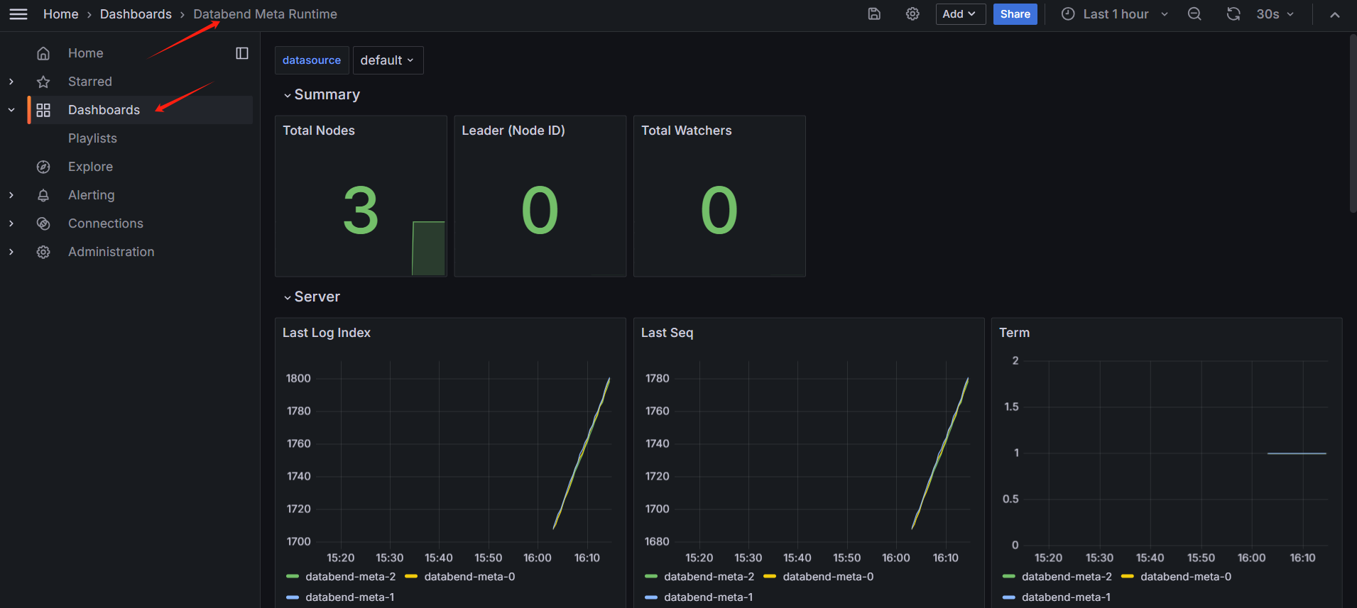 在 Kubernetes 上部署集群 | Databend